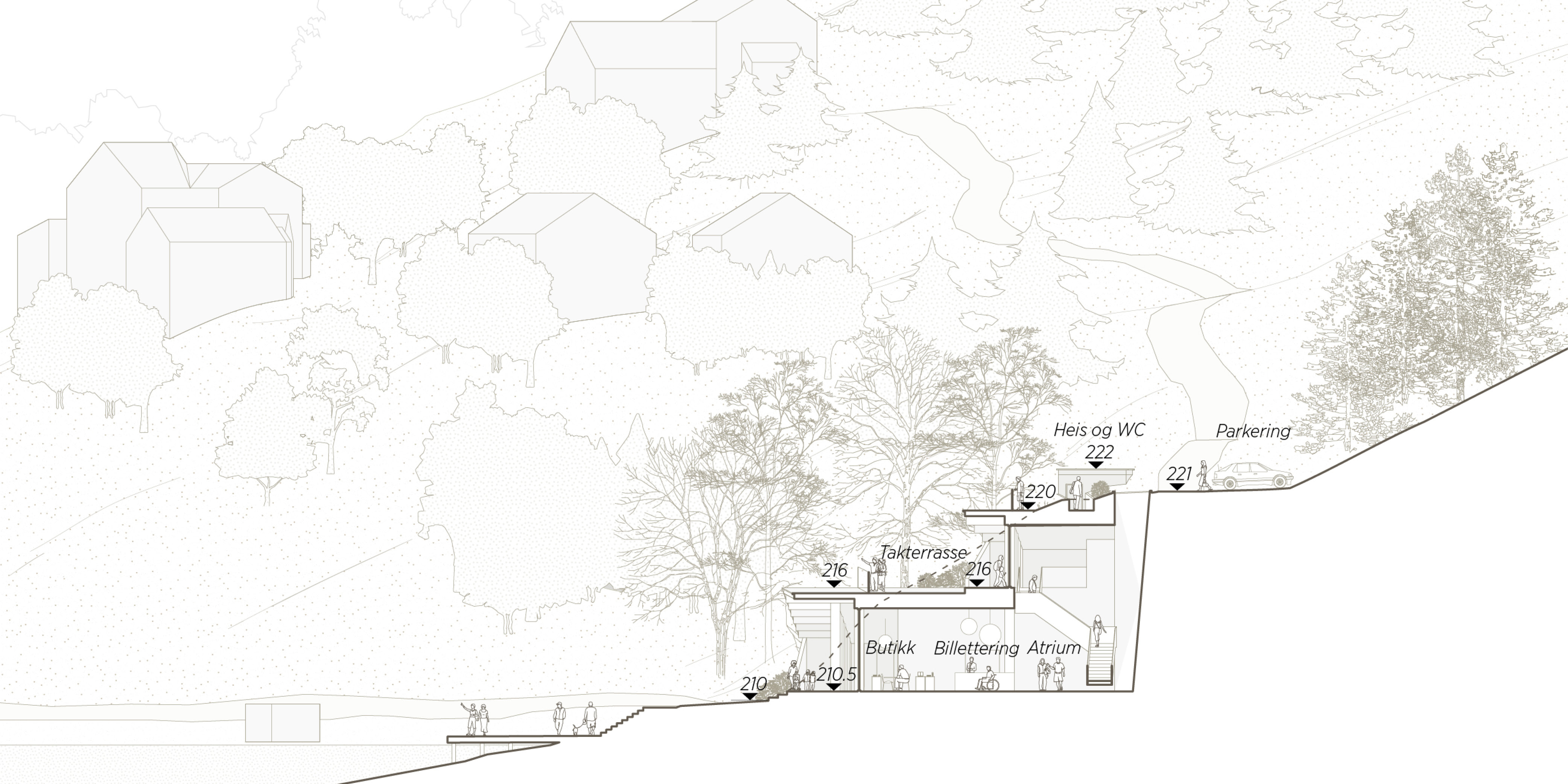 Astruptunet Besøgscenter | Nordland Arkitekter